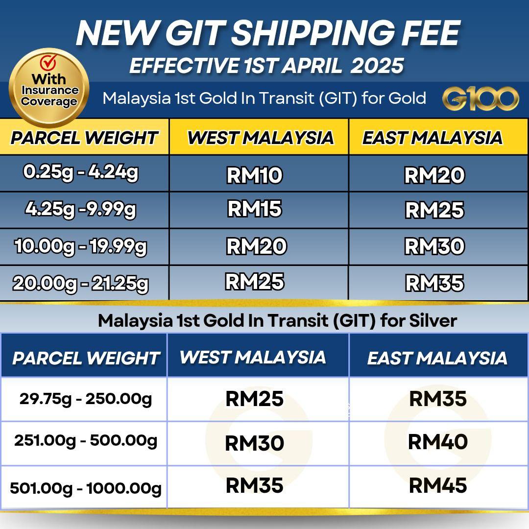 Public Gold by G100 Network